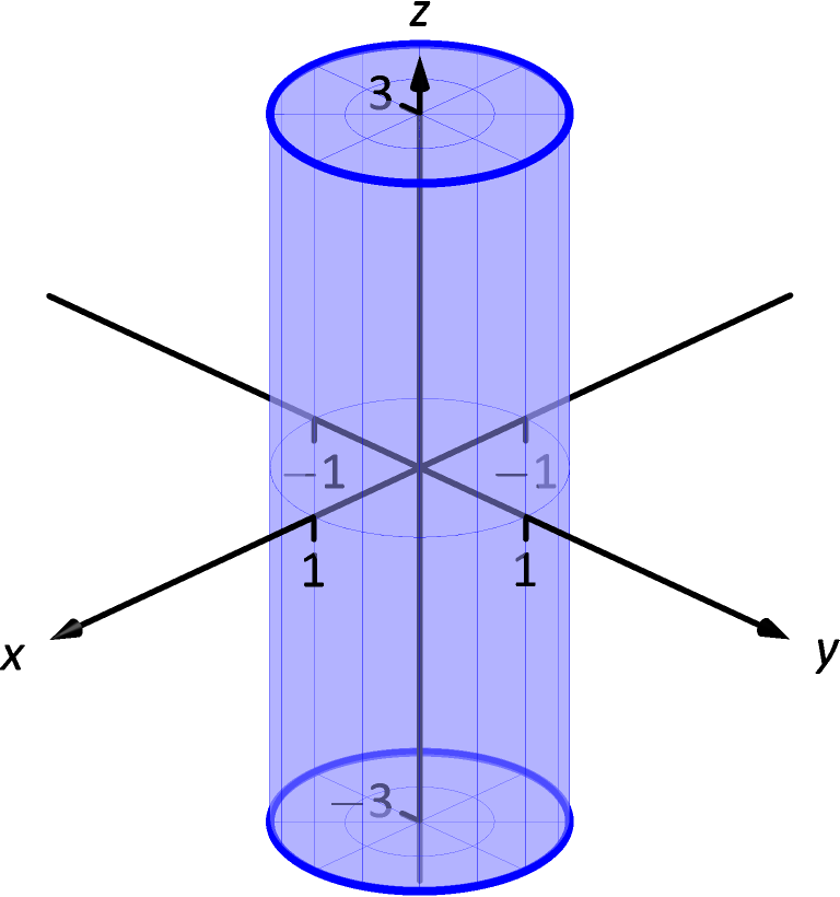 15.7 The Divergence Theorem and Stokes’ Theorem‣ Chapter 15 Vector ...