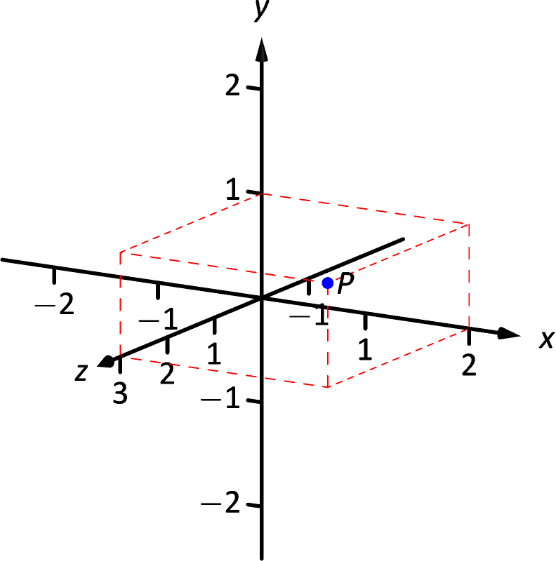 11.1 Introduction to Cartesian Coordinates in Space‣ Chapter 11 Vectors ...