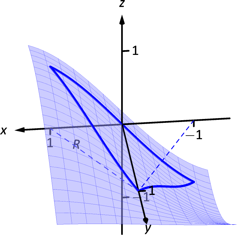 14.2 Double Integration and Volume‣ Chapter 14 Multiple Integration ...