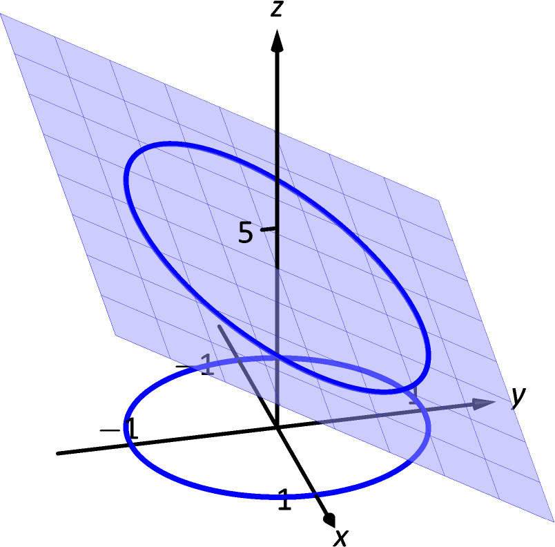 14.3 Double Integration with Polar Coordinates‣ Chapter 14 Multiple ...