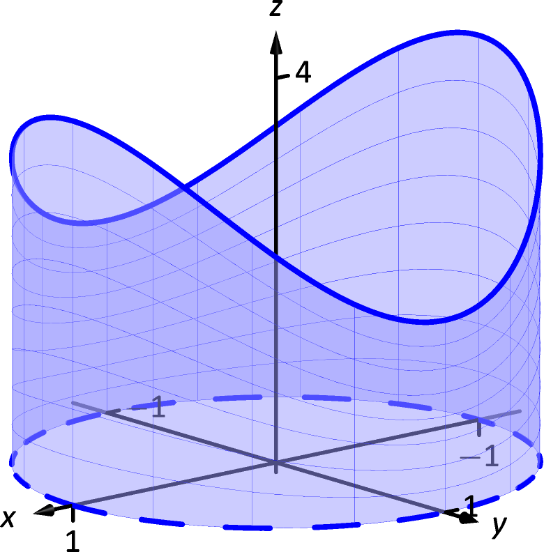 15.1 Introduction to Line Integrals‣ Chapter 15 Vector Analysis ‣ Part ...