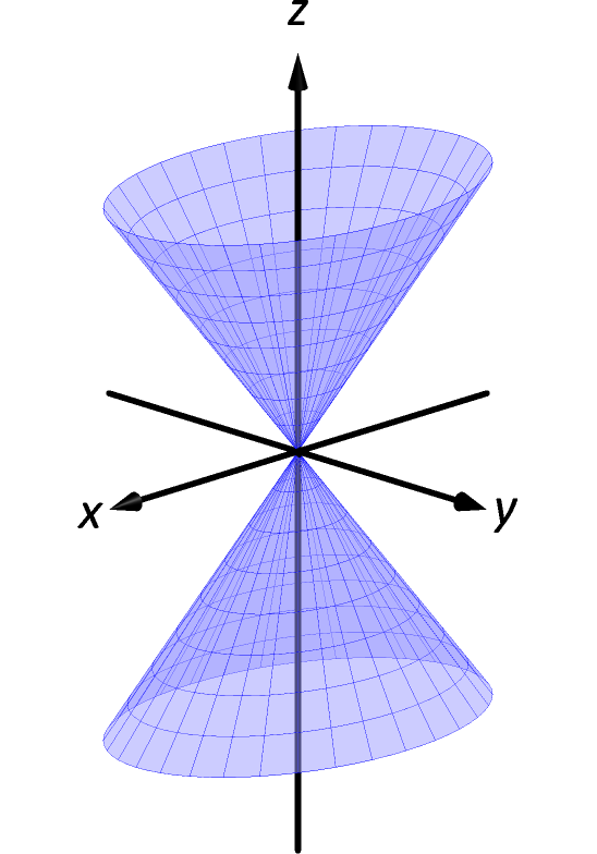 11.1 Introduction to Cartesian Coordinates in Space‣ Chapter 11 Vectors ...