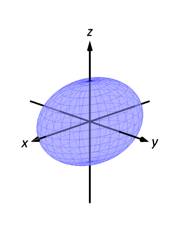 11.1 Introduction to Cartesian Coordinates in Space‣ Chapter 11 Vectors ...