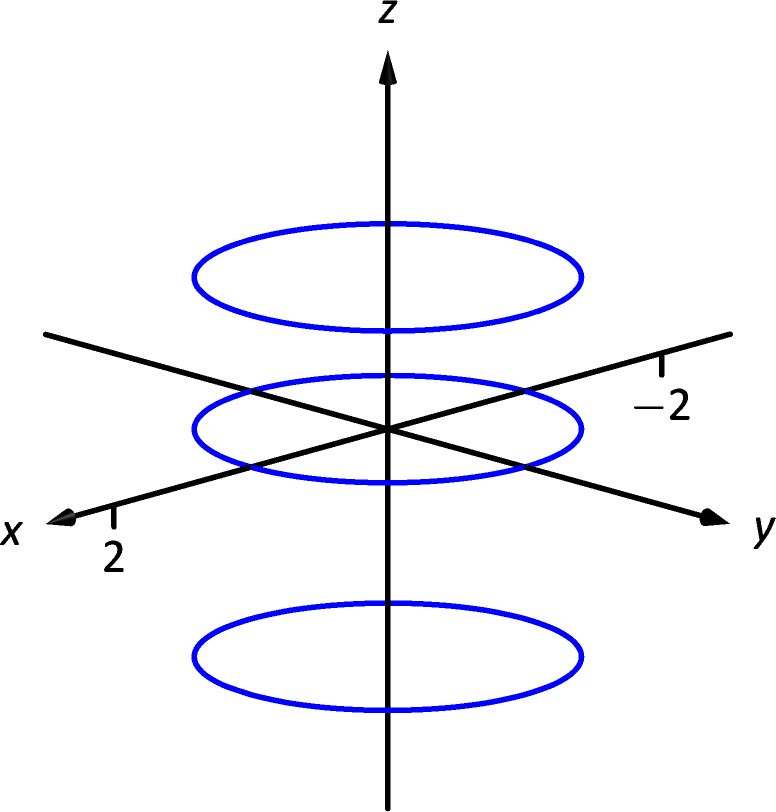 11.1 Introduction to Cartesian Coordinates in Space‣ Chapter 11 Vectors ...