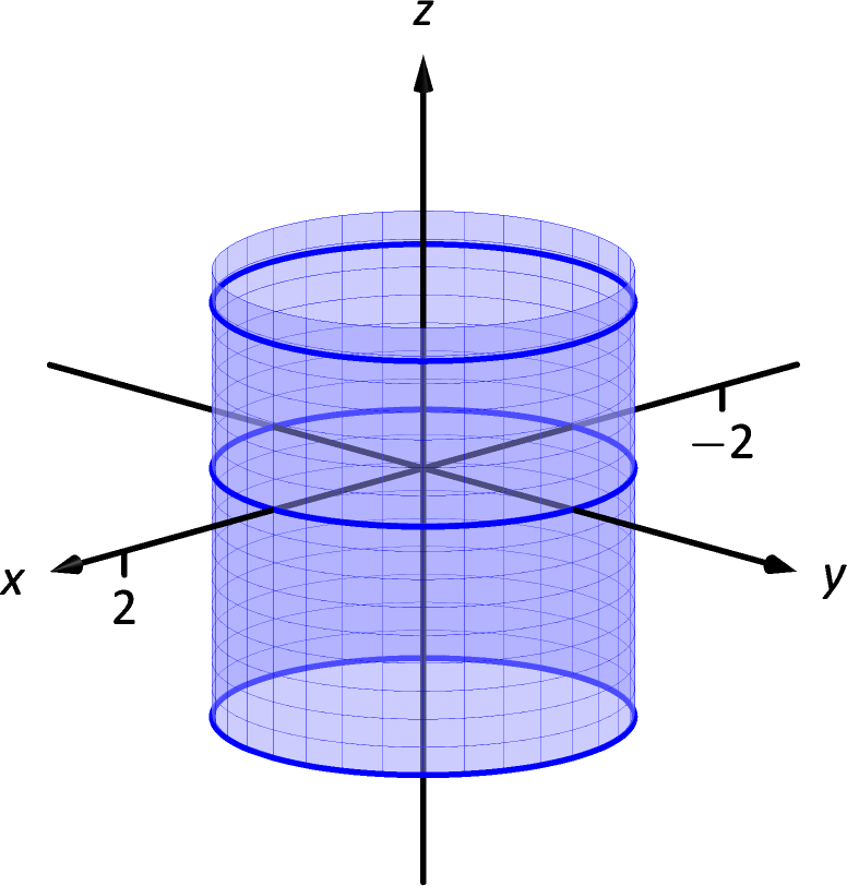 11.1 Introduction to Cartesian Coordinates in Space‣ Chapter 11 Vectors ...